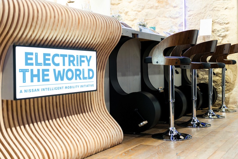 Electric Café: il drink si paga pedalando - MotorAge New Generation