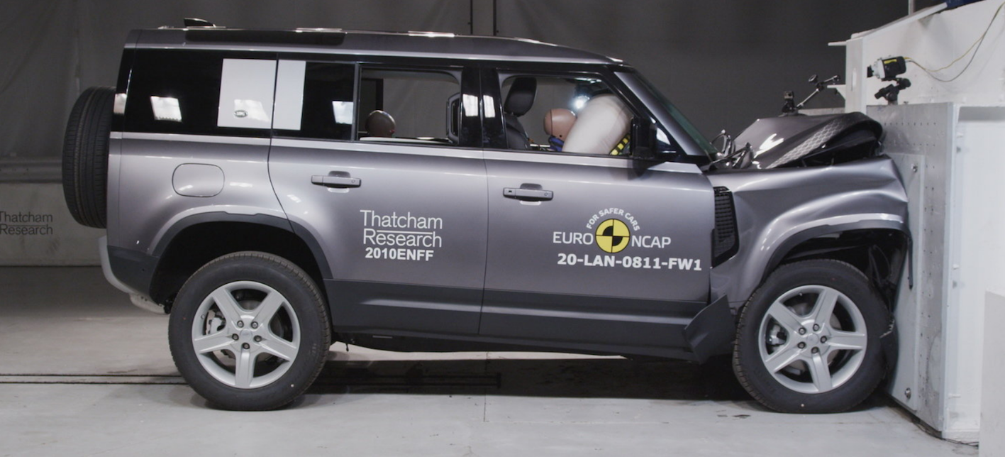 Test Euro NCAP: ultima sessione 2020 - Motorage.it